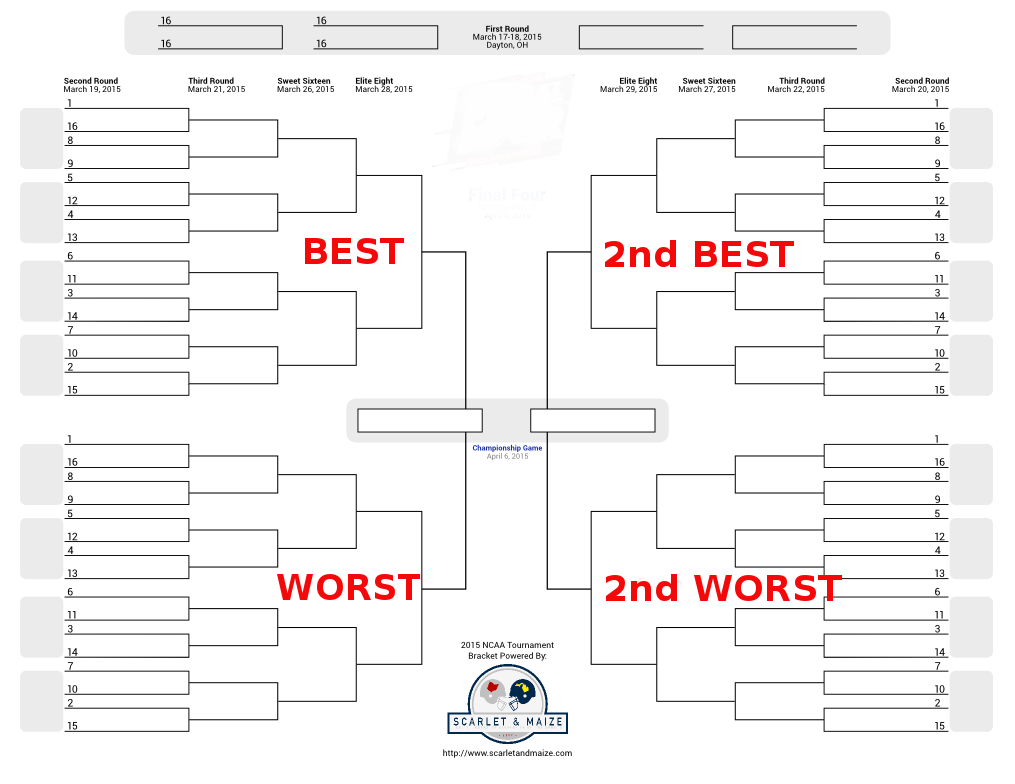 blank bracket – Dubsism